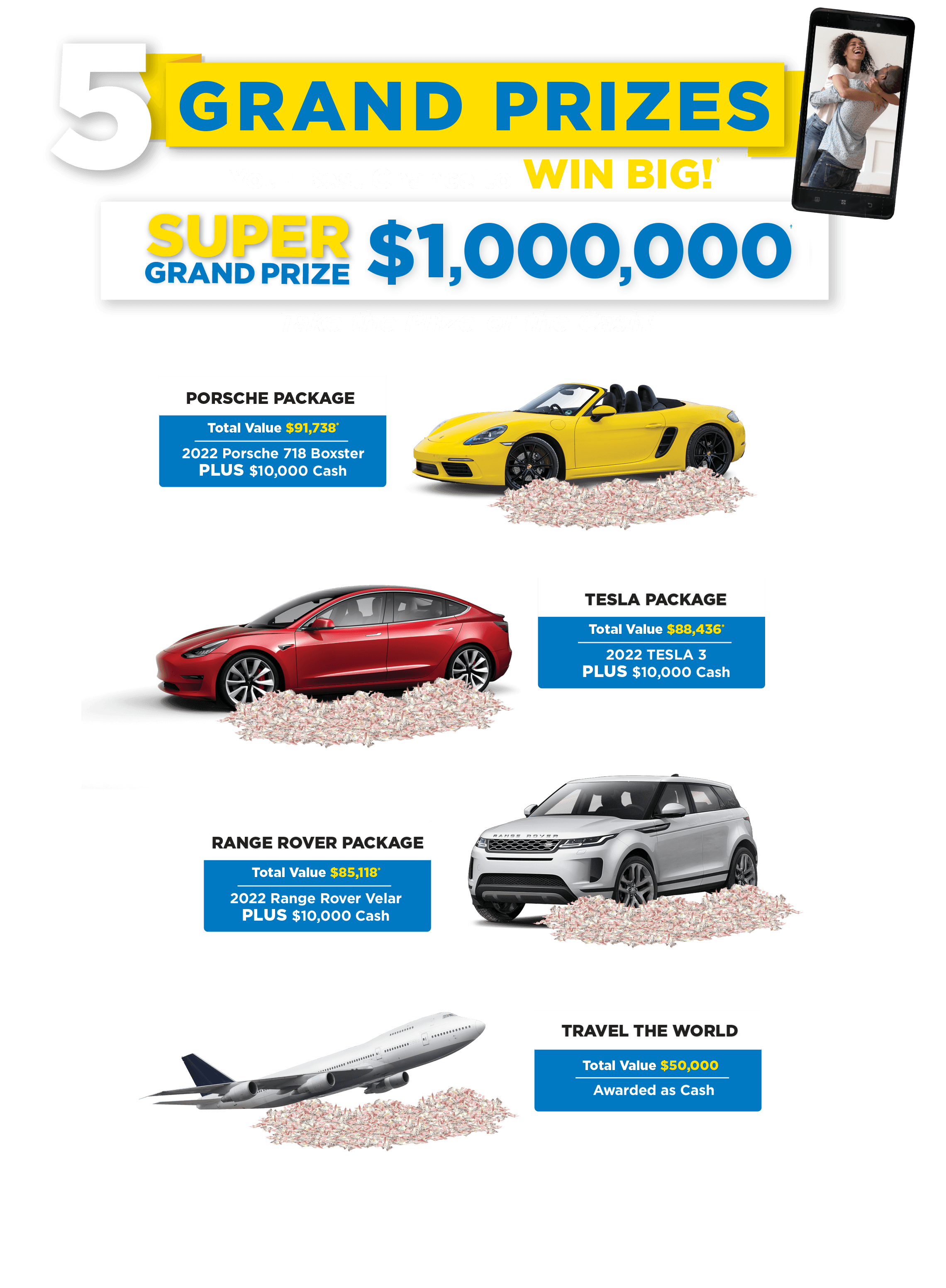 Grand Prizes | Canadian Cancer Society Lottery